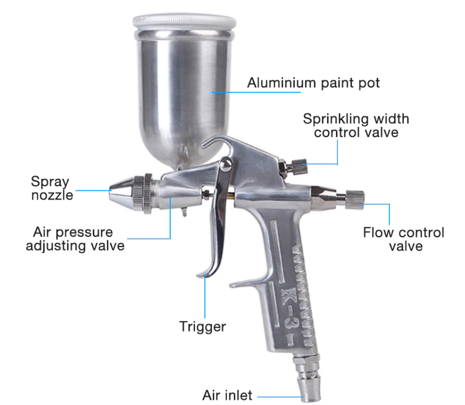 Magic Spray Gun Sprayer Airbrush Alloy Painting Tool Set 0.5mm Nozzle ...
