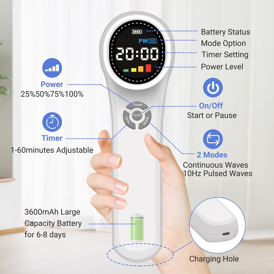 Handheld 1760mW Class IV Cold Laser Therapy Device for Neuropathy Pain ...