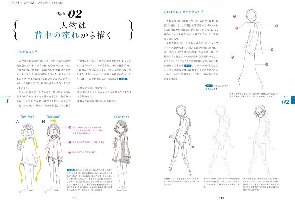 How to Draw Manga Teach Animators Character Drawing Basic Japanese Book ...