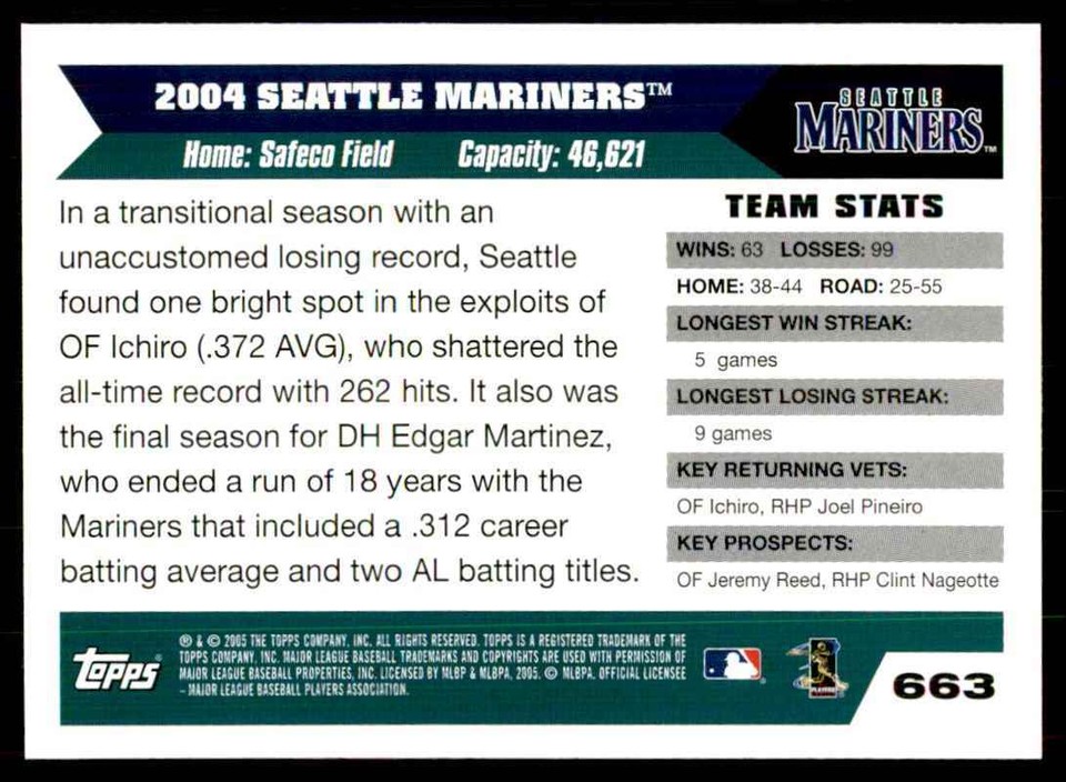 2005 Topps Seattle Mariners Baseball Cards #663 | eBay