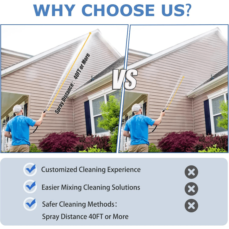 Adjustable Long Range Downstream Injection Nozzle Kit 4-4.5 GPM ...