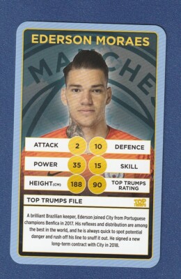 EDERSON MORAES 2018-19 Top Trumps Manchester City M.C.F.C. Game Card ...