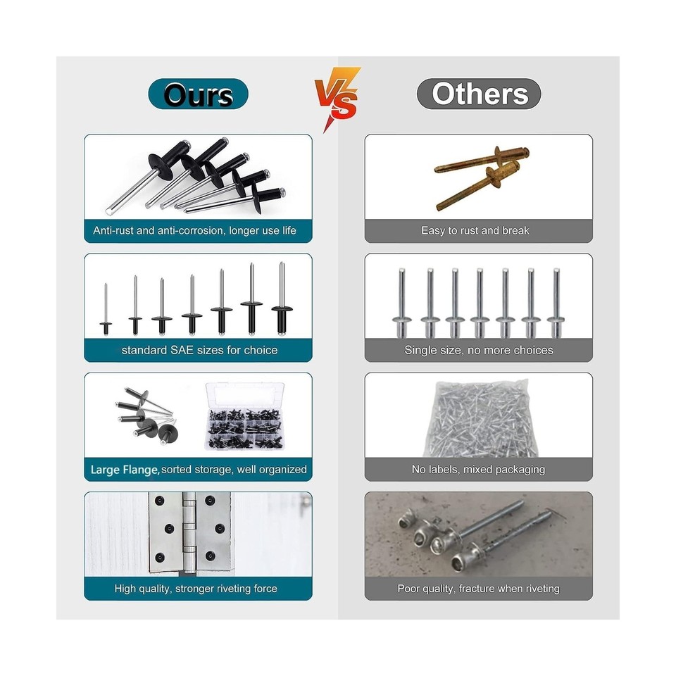 220PCS Large Flange Aluminum Blind Rivets，Black Rivets Pop Rivets ...