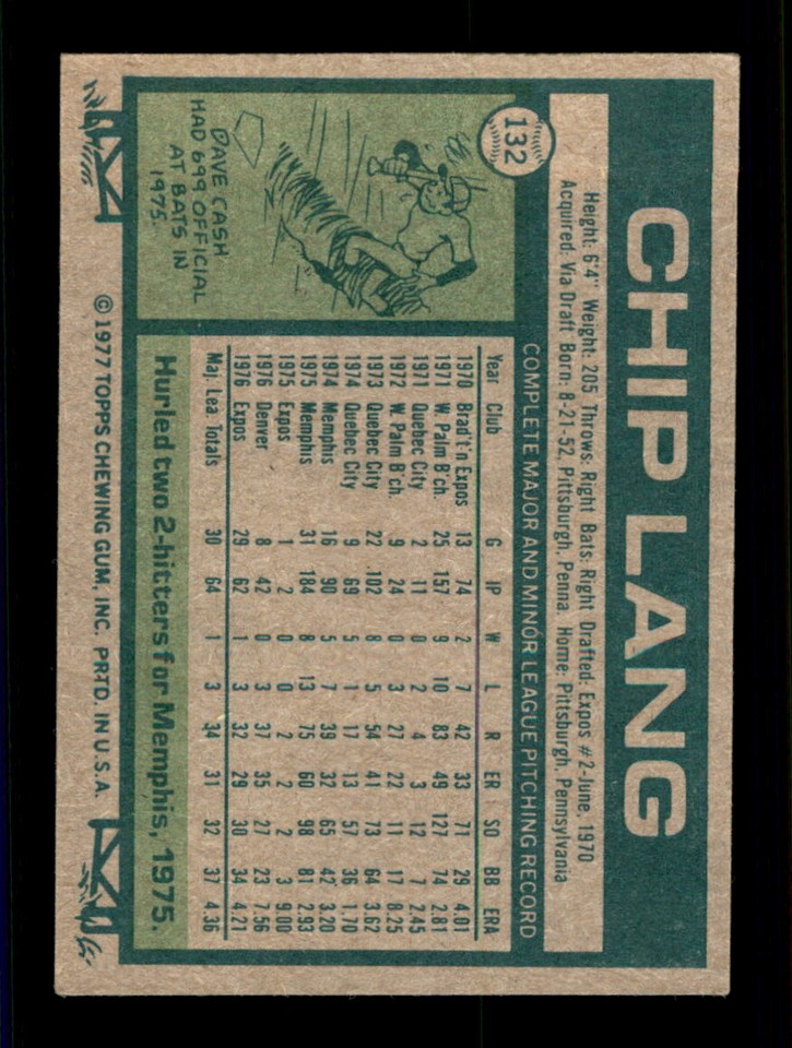 1977 Topps #132 Chip Lang | eBay