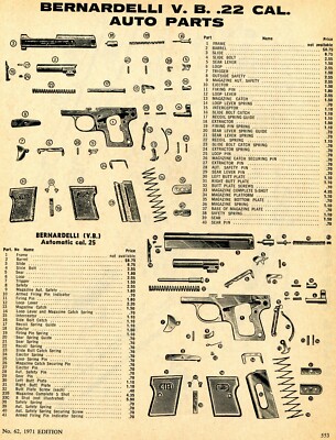 1971 Print Ad of Bernardelli VB 22 & 25 Cal Auto Pistol Parts List | eBay
