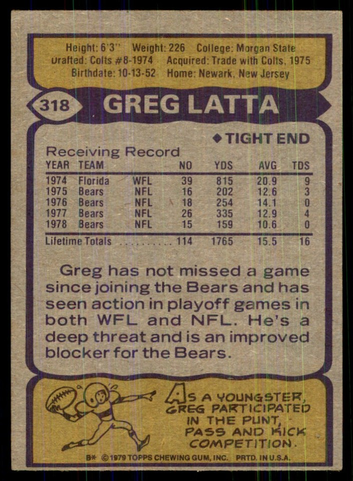 1979 Topps Greg Latta FREE SHIPPING Chicago Bears #318 | eBay