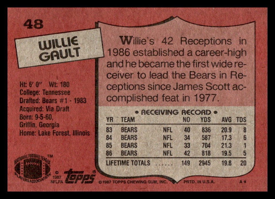 Willie Gault 1987 Topps #48 Chicago Bears Football Card | eBay