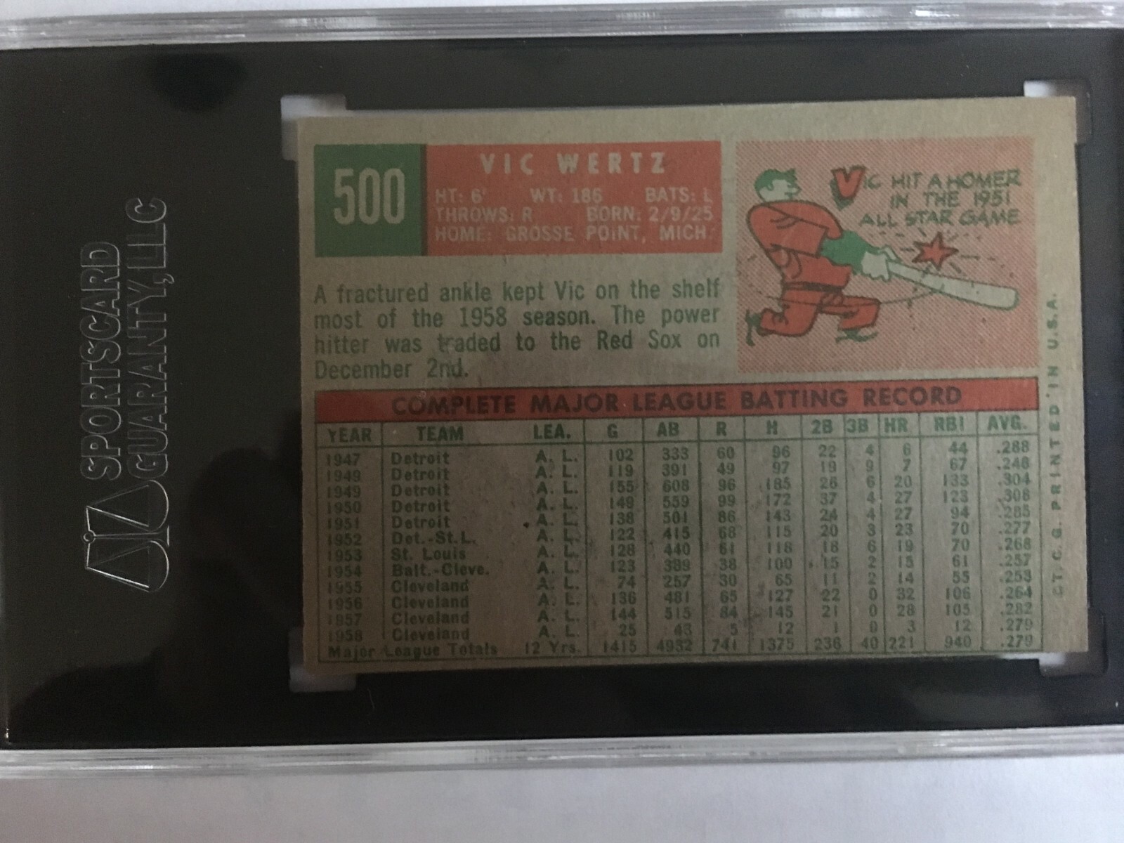1959 TOPPS #500 VIC WERTZ SGC 5 EXCELLENT | eBay