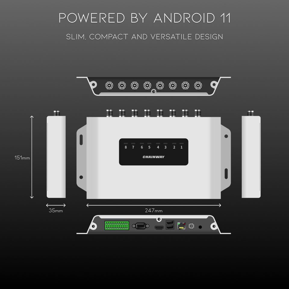 Chainway U300 Fixed-Mount RFID Reader Portal, Android-based, Panel ...