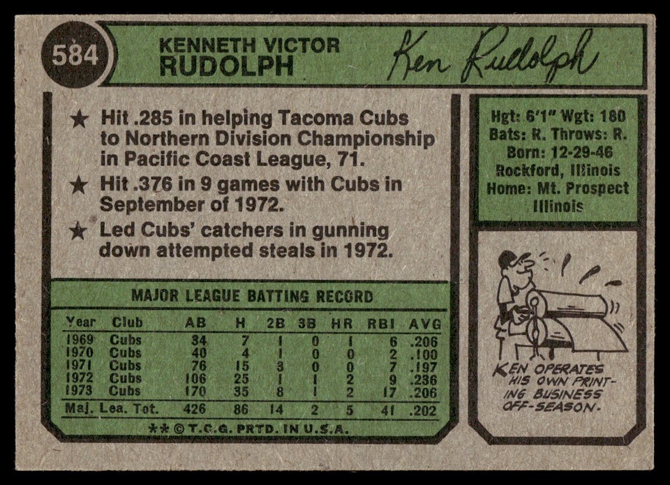 1974 Topps #584 Ken Rudolph See Scan | eBay