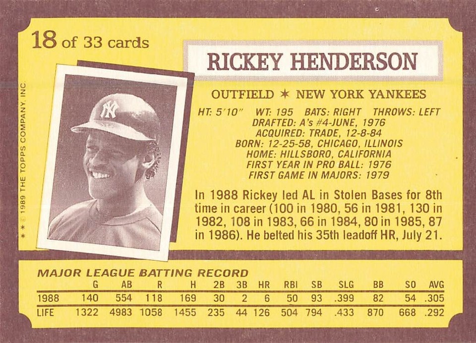 RICKEY HENDERSON 1989 KAYBEE SUPERSTARS OF BASEBALL #18 | eBay