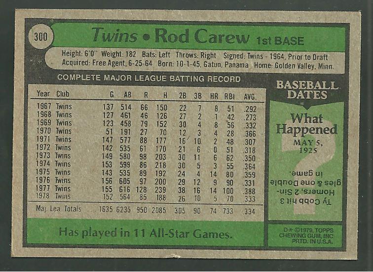 1979 Topps #300 Rod Carew AL All Star Baseball Card MLB Minnesota Twins ...