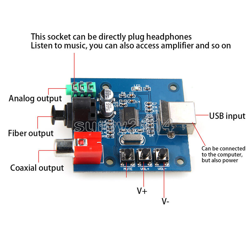 PCM2704 USB DAC to S/PDIF Sound Card Decoder Board 3.5mm Analog Output ...