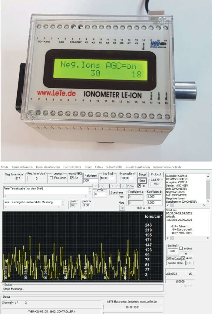 Luftionen-Detektor, Ionometer, Airion detector, Ion, Ionen , Luftionen ...