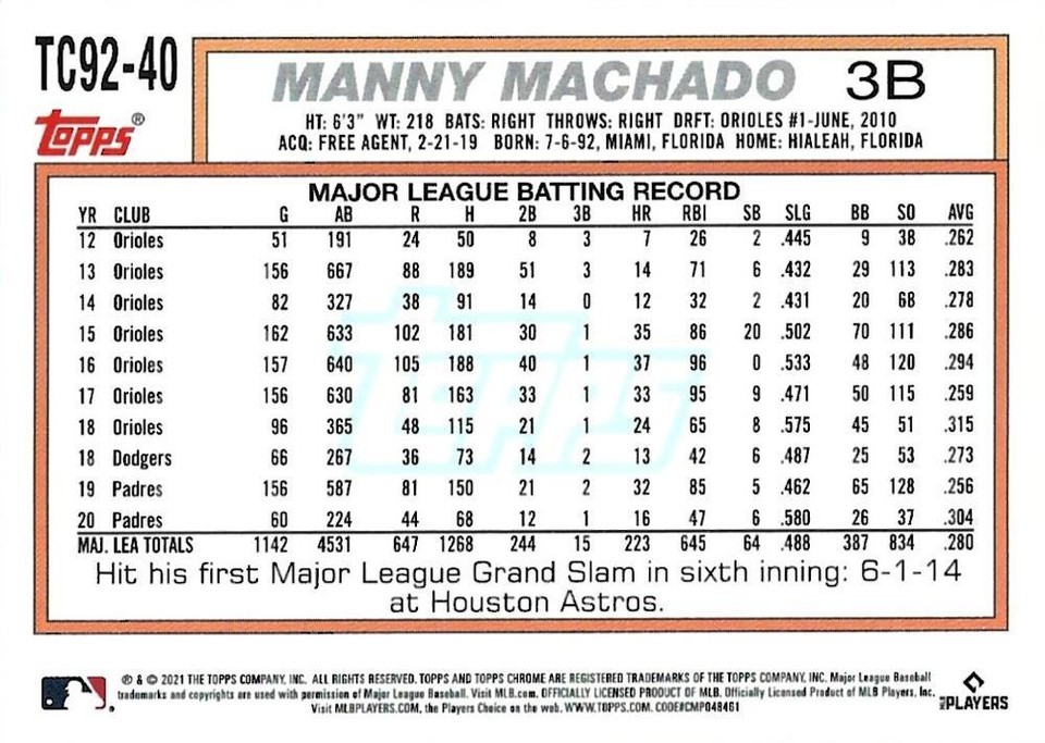 2021 Topps Chrome Update #TC92-40 Manny Machado | eBay