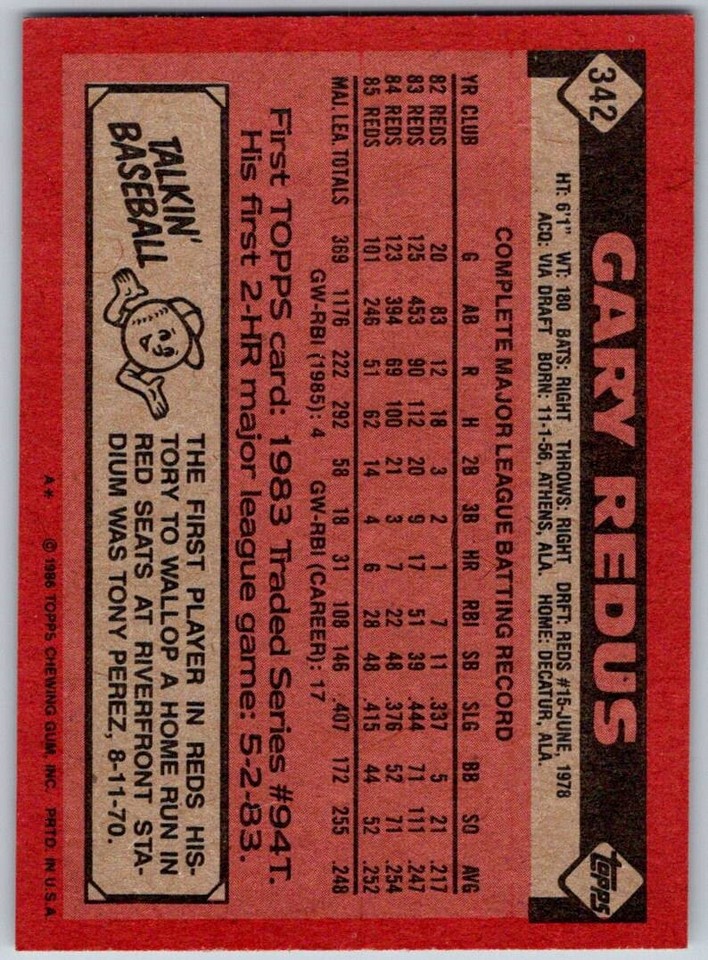 1986 Topps - #342 Gary Redus | eBay