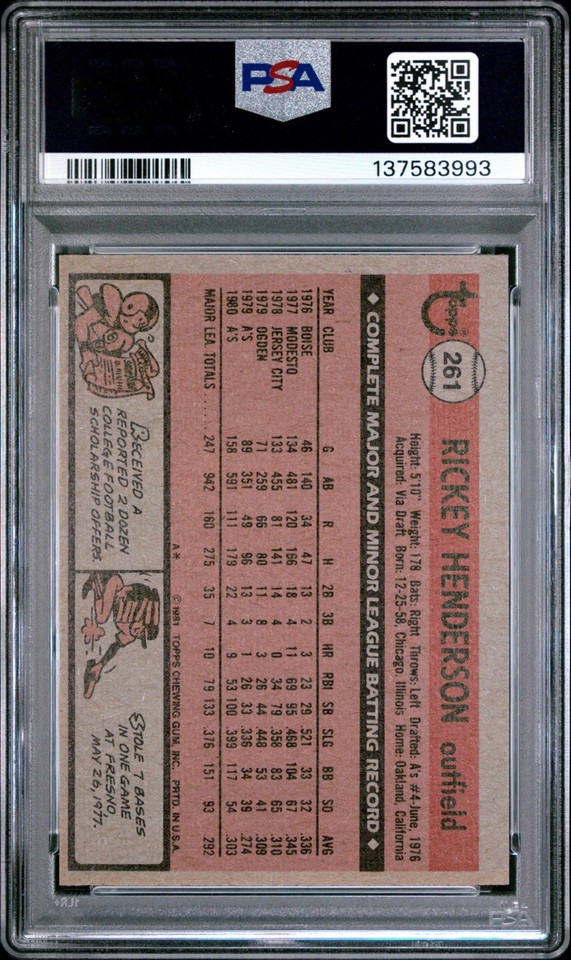 1981 Topps Rickey Henderson #261 PSA 6 EX-MT HOF Oakland A’s | eBay
