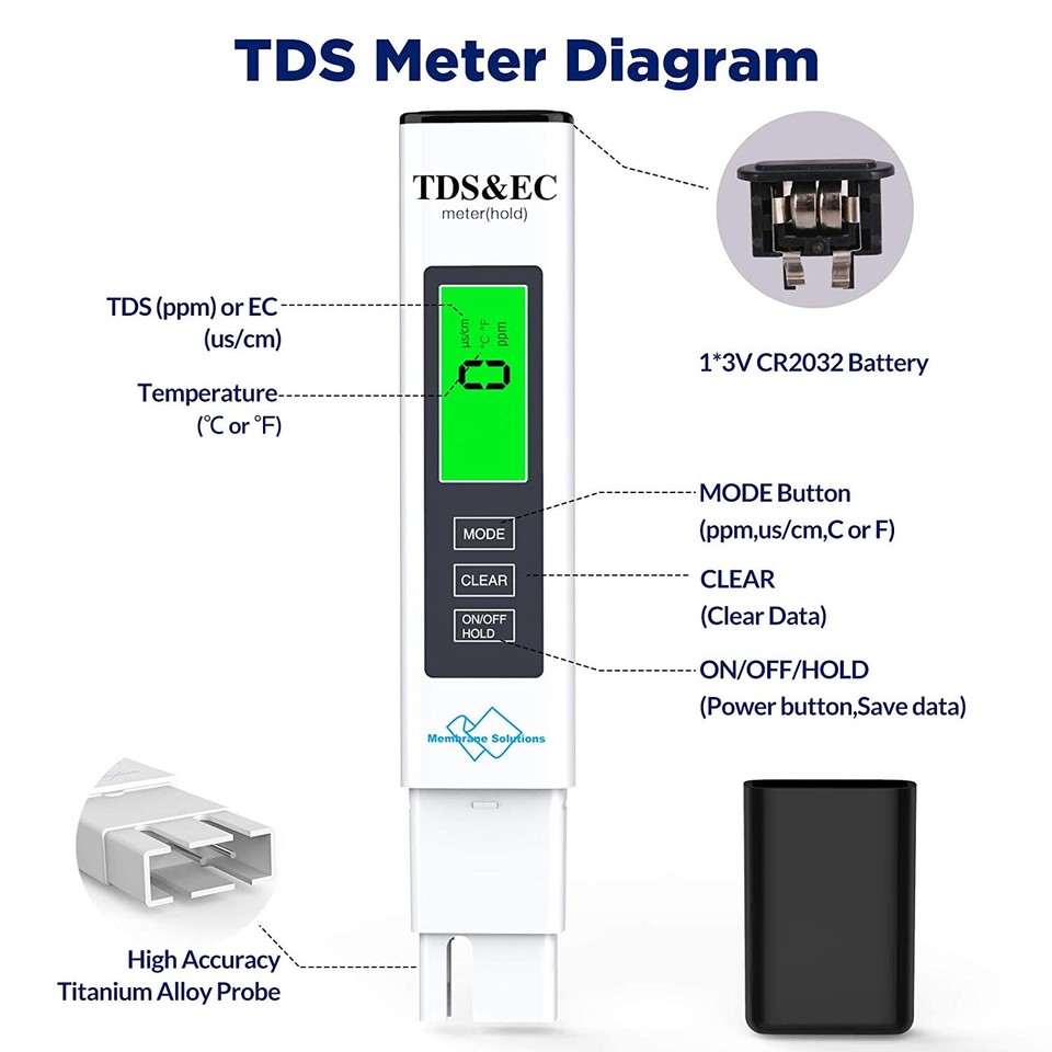 Upgraded PH TDS Meter Combo Water Tester Kits for Drinking Water ...
