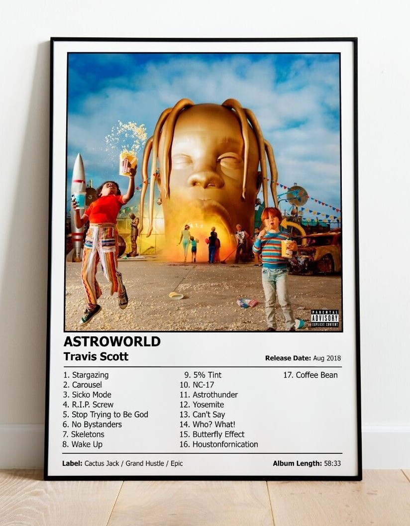 Travis Scott Cover Art Backround