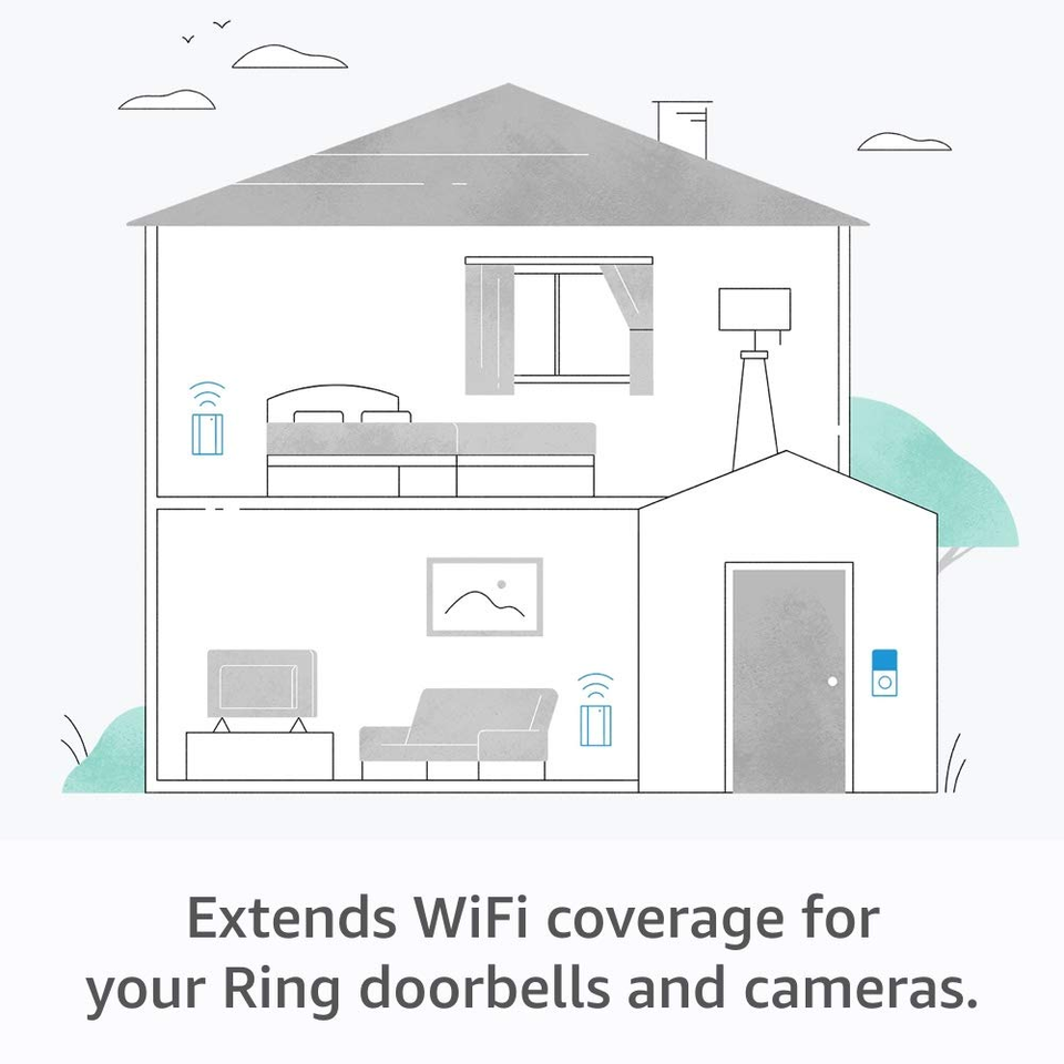 Ring Chime Pro 2nd Gen WiFi Extender, Nightlight & Chime Box **Factory ...