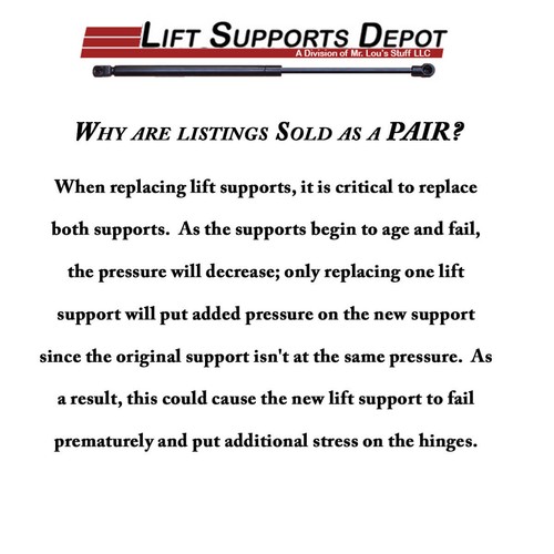 Qty 2 3/8 Inches Eyelet End Lift Supports 27.35 Inches Extended x 80lbs ...