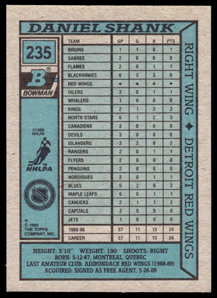 1990-91 Bowman Daniel Shank Detroit Red Wings #235 | eBay