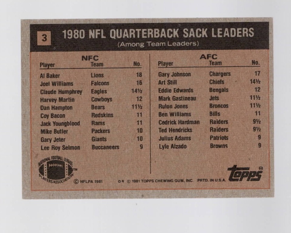 1981 Topps #3 Sack Leaders - Al Baker / Gary Johnson Excellent/NM | eBay