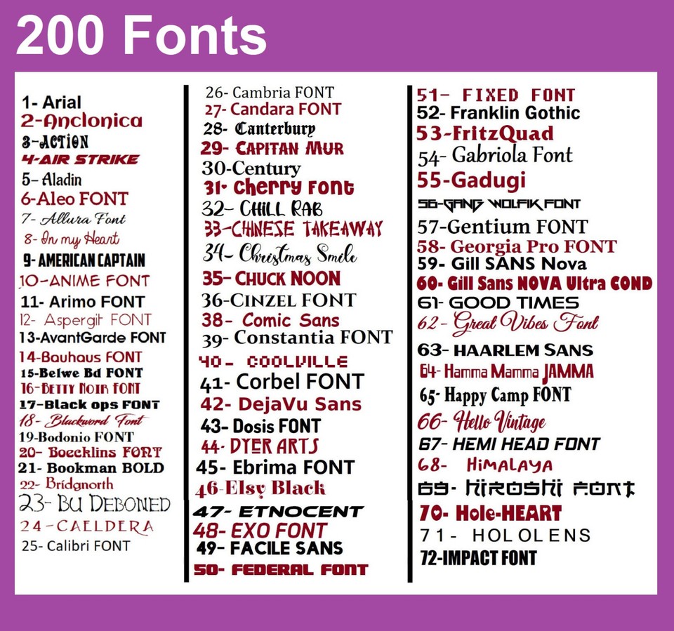 CUSTOM Vinyl Decal TEXT NAME Personalized Lettering Sticker, 18 COLORS ...