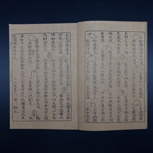 Vintage Chinese Divination 4 Books Thread-Bound - Tian Xing Bu Shui ...