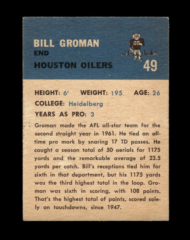 1962 Fleer Set-Break # 49 Bill Groman EX-EXMINT *GMCARDS* | eBay