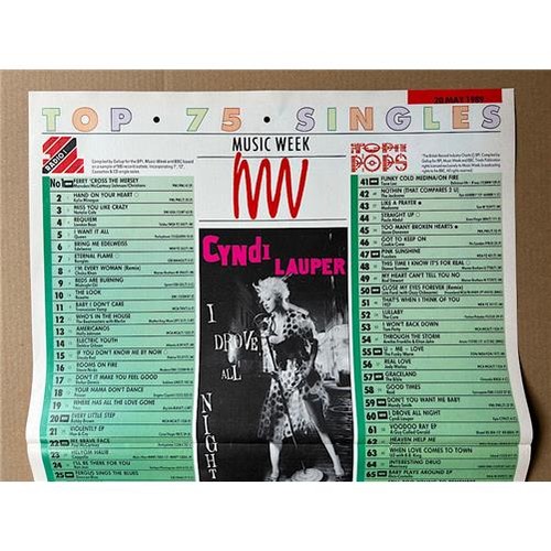 BBC / MUSIC WEEK - TOP 75 CHART MAY 20TH 1989 POSTER SIZED original UK ...