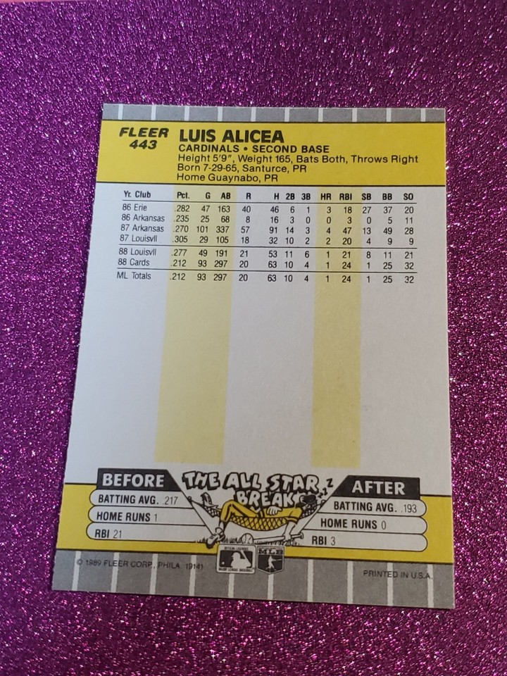 1989 Fleer St. Louis Cardinals #443 Luis Alicea Rookie RC | eBay