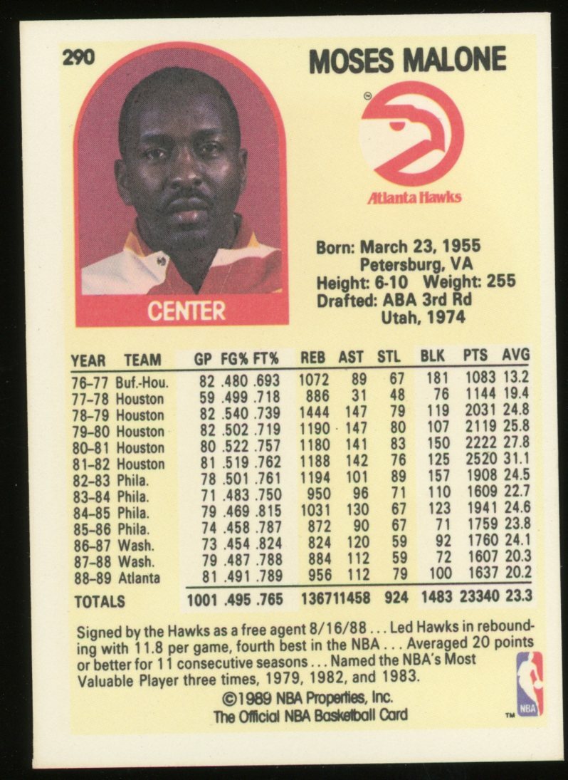 1989-90 NBA Hoops - #290 Moses Malone for sale online | eBay