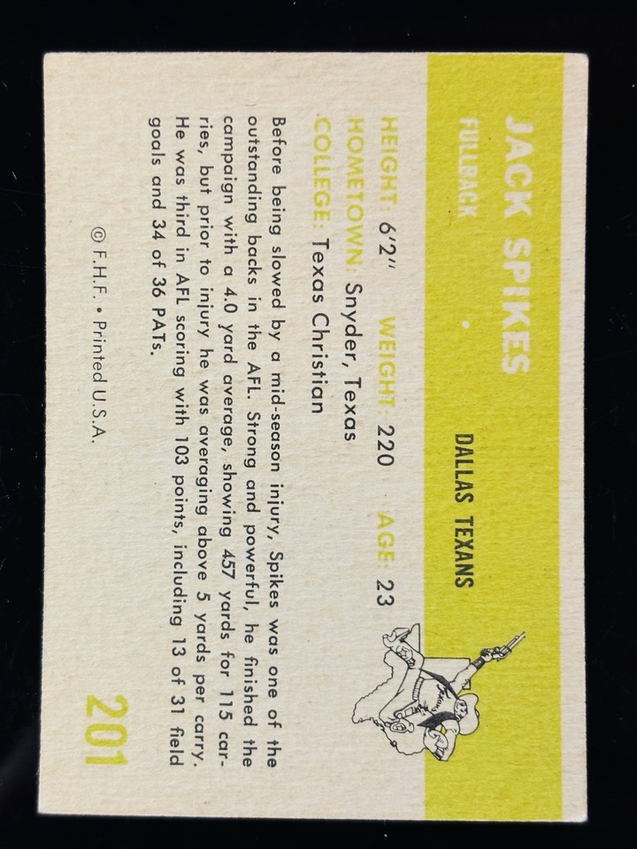 1961 Fleer #201 Jack Spikes Dallas Texans Football Card | eBay