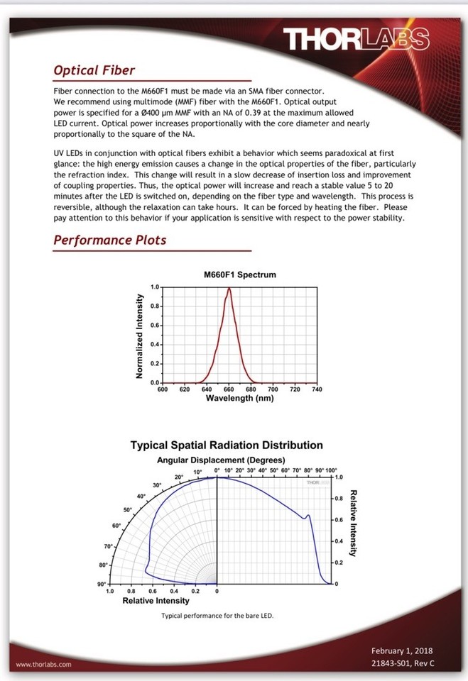 New! ThorLabs M660F1 - Fiber-Coupled LED; 660 nm, 13.0 mW, 1000 mA, SMA ...