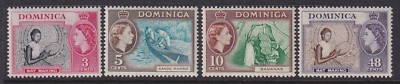 Dominica, Scott 157-160 (SG 144/155), MLH/HR | eBay