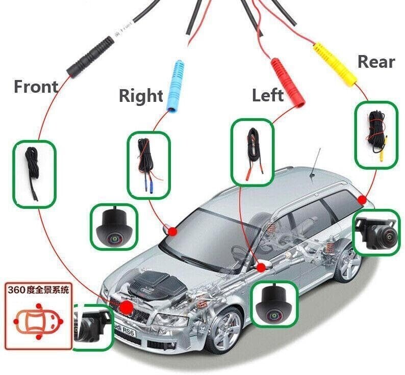 360° Panoramic Camera Car Bird View System 4-Camera For Android Radio ...