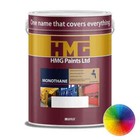 RAL1012 LEMON YELLOW DTM 2K Monothane Gloss Primer Finish 1 Coat Paint ...