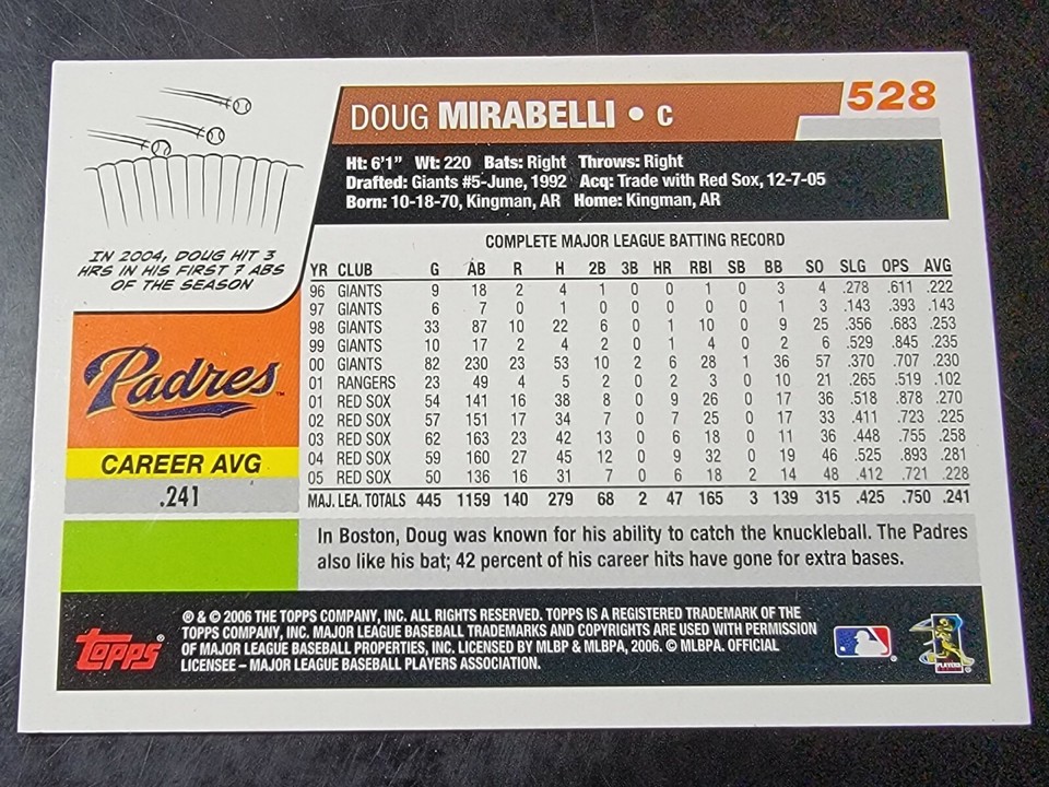 2006 Topps Baseball #528 Doug Mirabelli | eBay