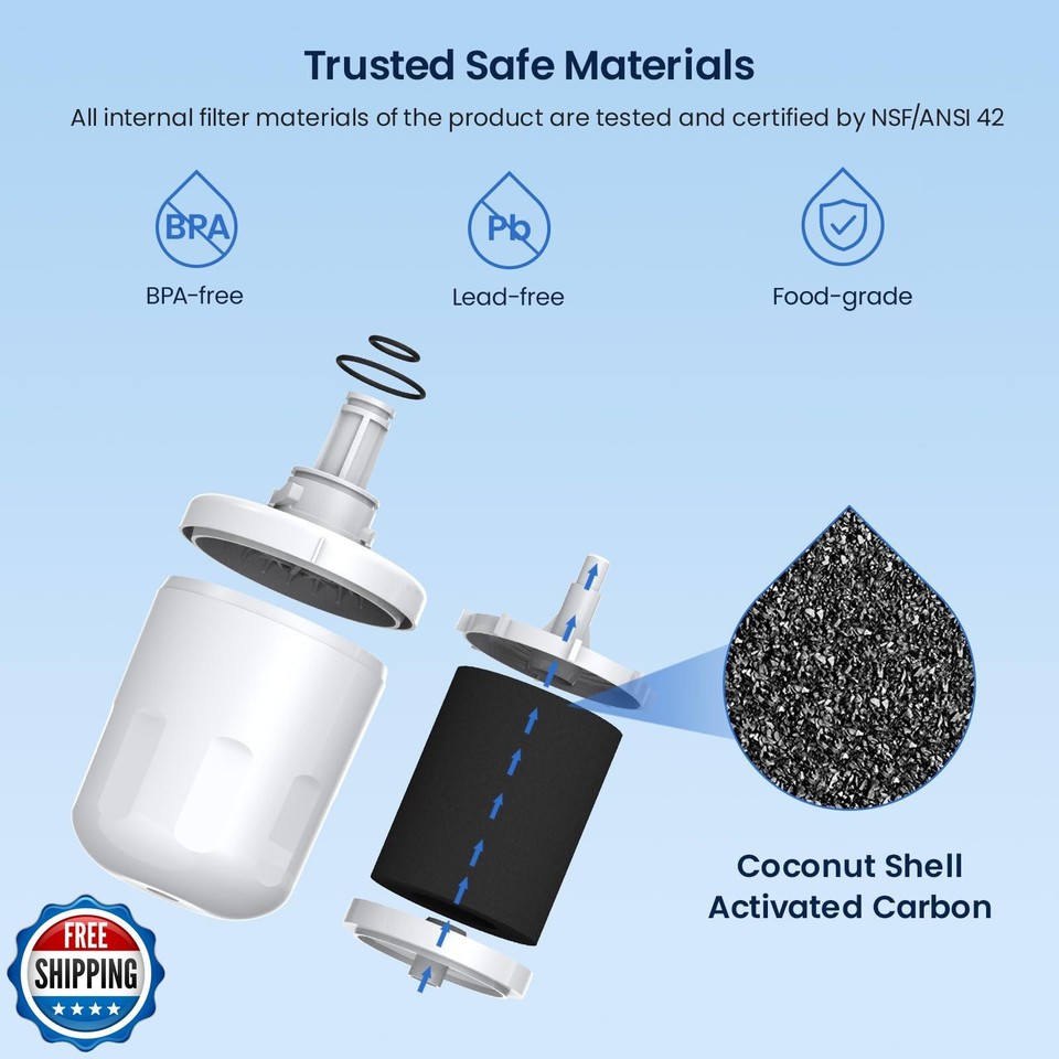 GLACIER FRESH Replacement for DA29-00003G Water Filter, Compatibl | eBay