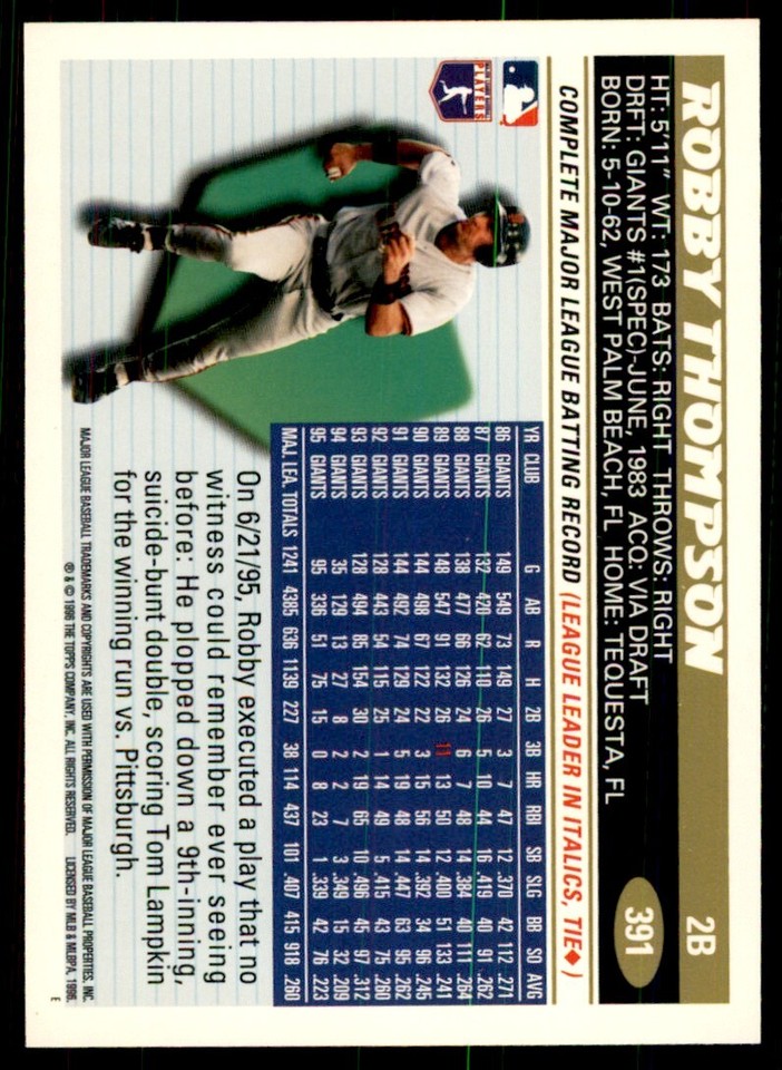 1996 Topps Robby Thompson Baseball Card #391 | eBay