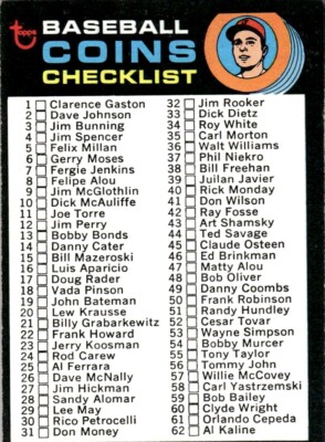 1971 Topps Baseball Coins Checklist Unmarked #161 EX | eBay