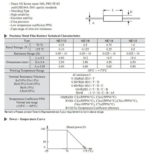 1x EE1/10-250R-A5-C3 250R 0.05% 1/4W 25ppm/℃ High Precision Metal Film ...