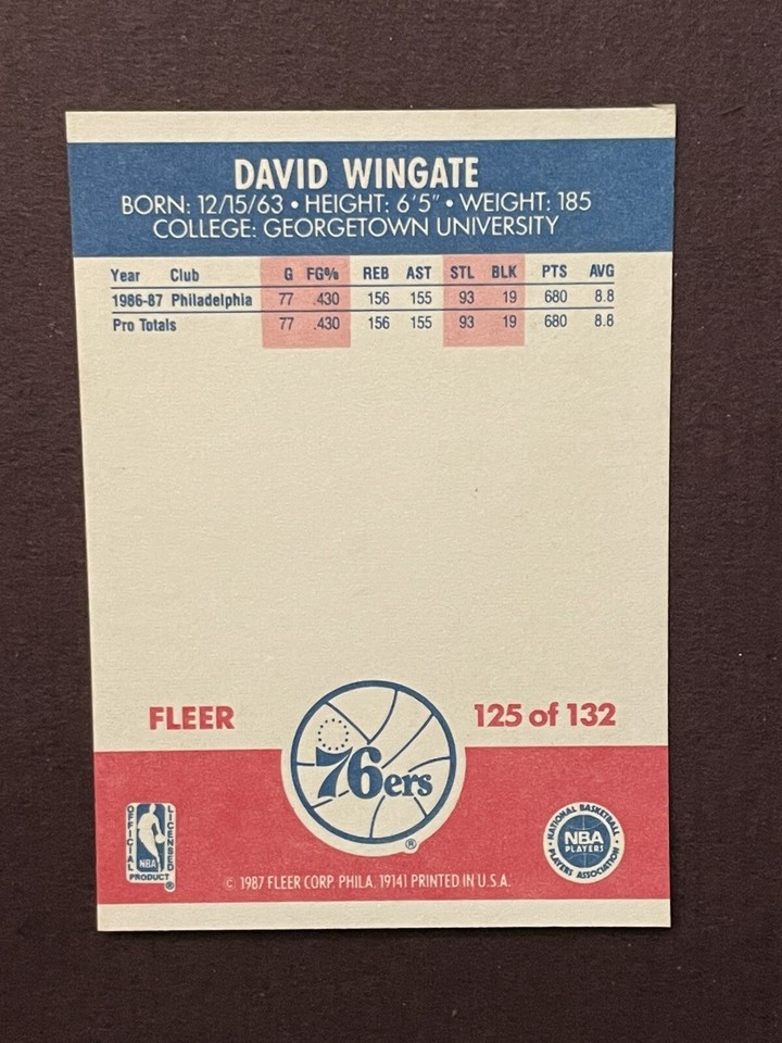 David Wingate ROOKIE NEAR MINT SHARP CORNERS 1987 Fleer #125 ...