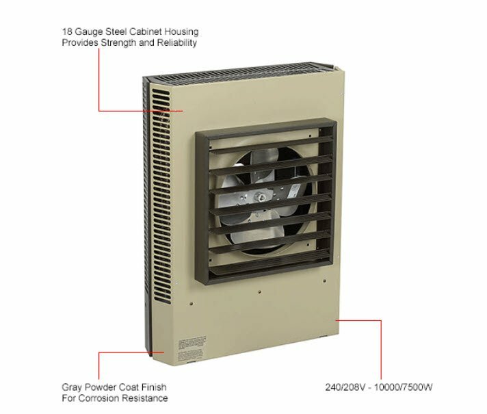 480v 3 Phase Heater Wiring Electric Wall & Ceiling Unit Heater, 480V