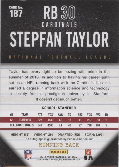 2013 Panini Playbook Stepfan Taylor #187 for sale | eBay