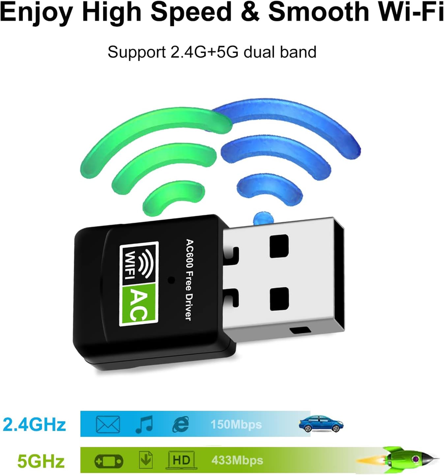 AC600 USB Wifi Adapter for PC, Driver Free Wireless Network Adapter for ...