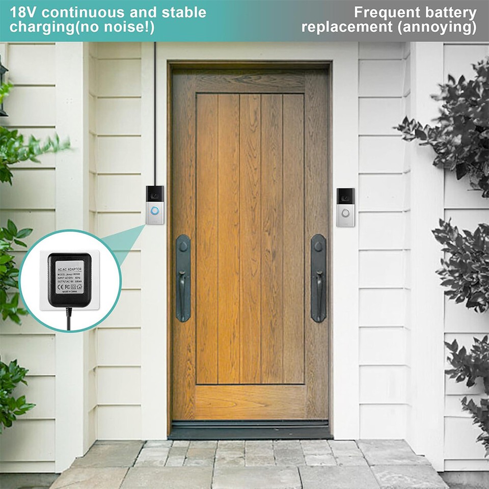 Video Ring Doorbell Power Supply Adapter 24V 1/2/2 Pro Transformer ...