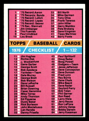 1976 Topps BASEBALL Checklist: 397-528 #526 HIGH GRADE BEAUTY! | eBay