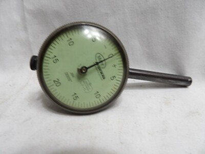 Indicators - Mahr Federal